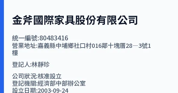 金斧國際家具股份有限公司的照片-統編 80483416(嘉義縣) 公司登記資料與營業項目詳細圖表