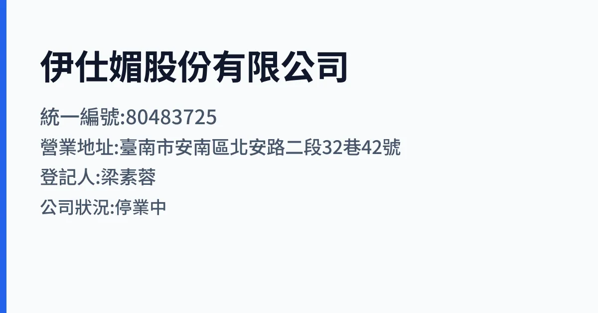 伊仕媚股份有限公司 - 統編 80483725(臺南市) 公司登記資料與營業項目詳細圖表