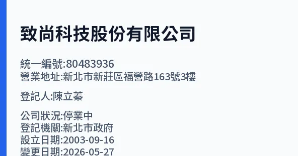 致尚科技股份有限公司的照片-統編 80483936(新北市) 公司登記資料與營業項目詳細圖表
