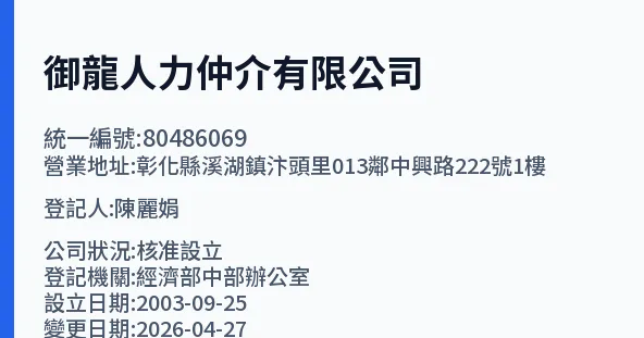 御龍人力仲介有限公司的照片-統編 80486069(彰化縣) 公司登記資料與營業項目詳細圖表