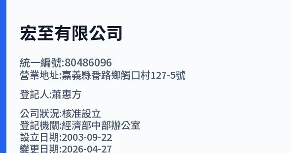 宏至有限公司的照片-統編 80486096(嘉義縣) 公司登記資料與營業項目詳細圖表