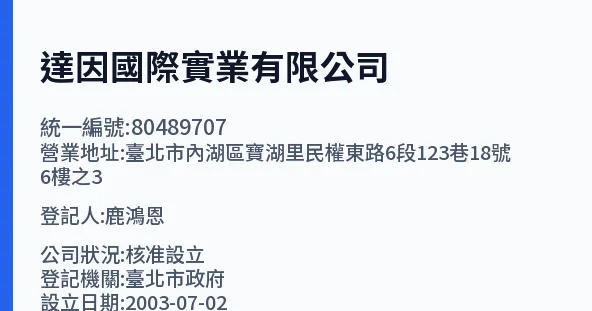 達因國際實業有限公司的照片-統編 80489707(臺北市) 公司登記資料與營業項目詳細圖表