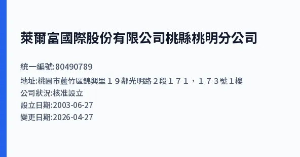 萊爾富國際股份有限公司桃縣桃明分公司的照片-統編 80490789(桃園市) 公司登記資料與營業項目詳細圖表