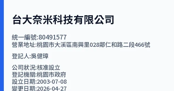 台大奈米科技有限公司的照片-統編 80491577(桃園市) 公司登記資料與營業項目詳細圖表