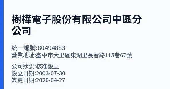 樹樺電子股份有限公司中區分公司的照片-統編 80494883(臺中市) 公司登記資料與營業項目詳細圖表