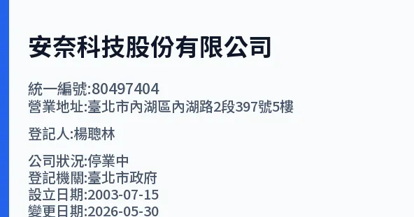 安奈科技股份有限公司的照片-統編 80497404(臺北市) 公司登記資料與營業項目詳細圖表