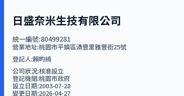 日盛奈米生技有限公司的照片-統編 80499281(桃園市) 公司登記資料與營業項目詳細圖表