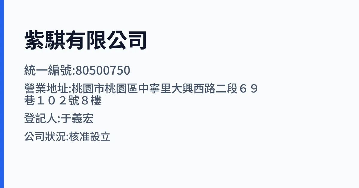 紫騏有限公司 - 統編 80500750(桃園市) 公司登記資料與營業項目詳細圖表