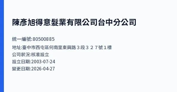 陳彥旭得意髮業有限公司台中分公司的照片-統編 80500885(臺中市) 公司登記資料與營業項目詳細圖表