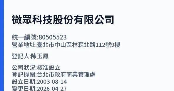 微眾科技股份有限公司的照片-統編 80505523(臺北市) 公司登記資料與營業項目詳細圖表