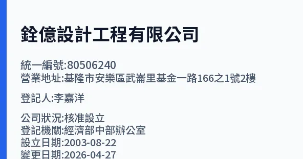 銓億設計工程有限公司的照片-統編 80506240(基隆市) 公司登記資料與營業項目詳細圖表
