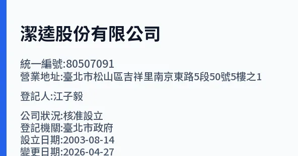 潔逵股份有限公司的照片-統編 80507091(臺北市) 公司登記資料與營業項目詳細圖表