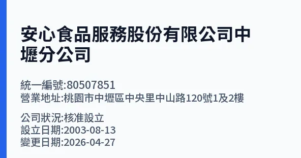 安心食品服務股份有限公司中壢分公司的照片-統編 80507851(桃園市) 公司登記資料與營業項目詳細圖表