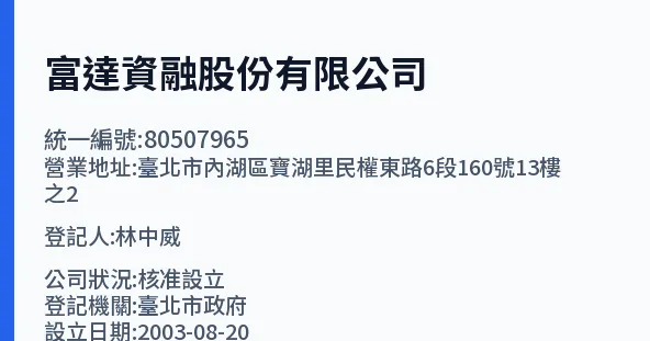 富達資融股份有限公司的照片-統編 80507965(臺北市) 公司登記資料與營業項目詳細圖表