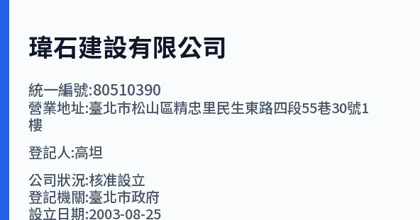 瑋石建設有限公司的照片-統編 80510390(臺北市) 公司登記資料與營業項目詳細圖表