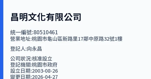 昌明文化有限公司的照片-統編 80510461(桃園市) 公司登記資料與營業項目詳細圖表