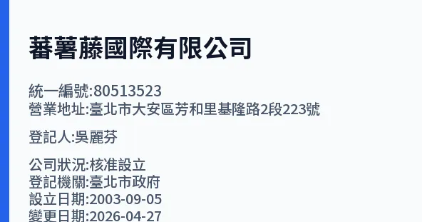 蕃薯藤國際有限公司的照片-統編 80513523(臺北市) 公司登記資料與營業項目詳細圖表