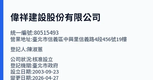 偉祥建設股份有限公司的照片-統編 80515493(臺北市) 公司登記資料與營業項目詳細圖表