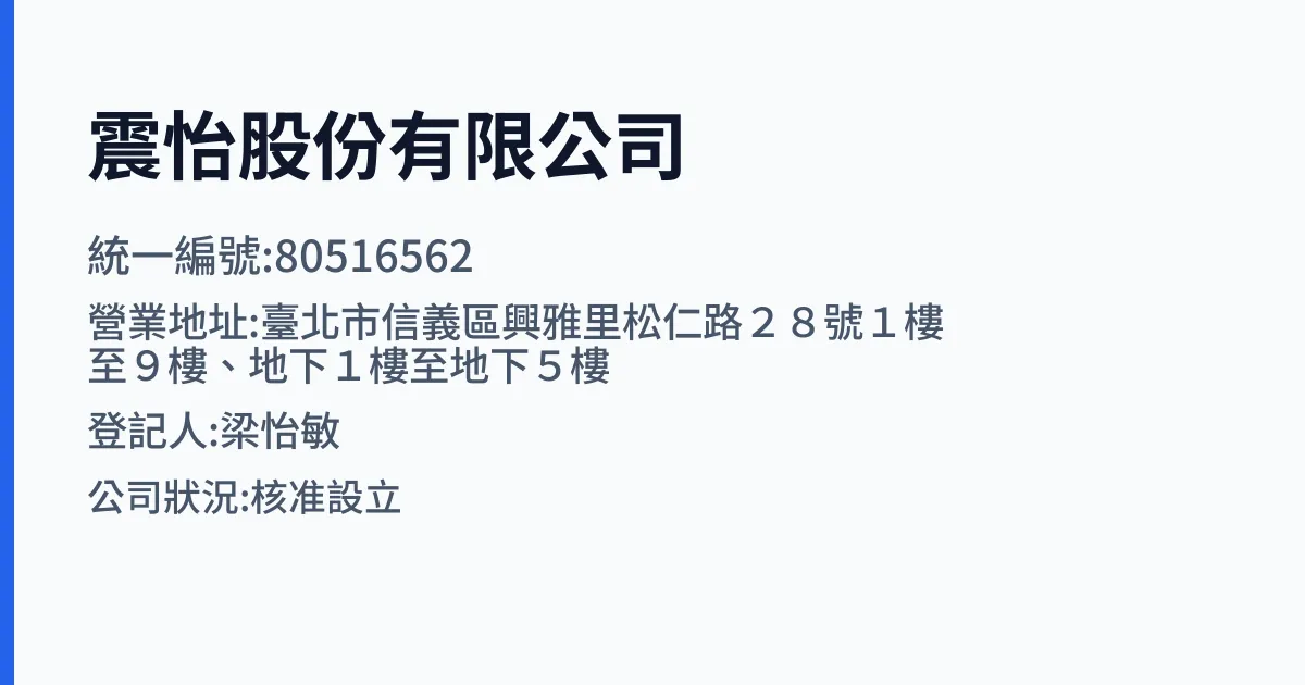 震怡股份有限公司 - 統編 80516562(臺北市) 公司登記資料與營業項目詳細圖表