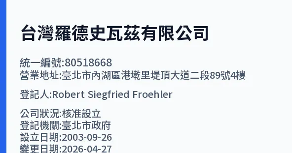 台灣羅德史瓦茲有限公司的照片-統編 80518668(臺北市) 公司登記資料與營業項目詳細圖表