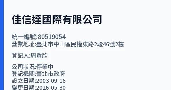 佳信達國際有限公司的照片-統編 80519054(臺北市) 公司登記資料與營業項目詳細圖表