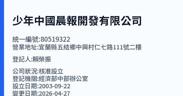 少年中國晨報開發有限公司的照片-統編 80519322(宜蘭縣) 公司登記資料與營業項目詳細圖表