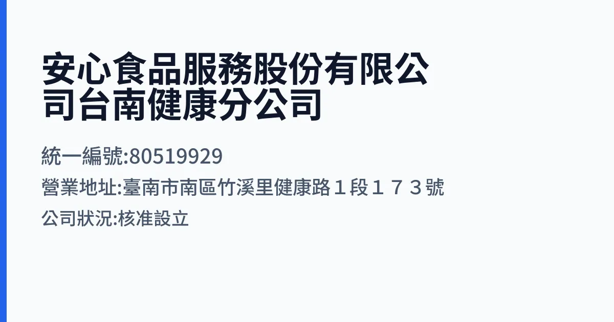 安心食品服務股份有限公司台南健康分公司 - 統編 80519929(臺南市) 公司登記資料與營業項目詳細圖表