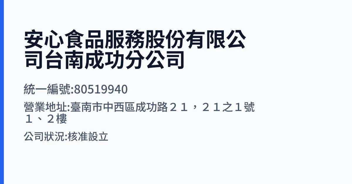 安心食品服務股份有限公司台南成功分公司 - 統編 80519940(臺南市) 公司登記資料與營業項目詳細圖表