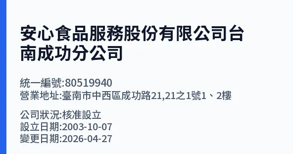 安心食品服務股份有限公司台南成功分公司的照片-統編 80519940(臺南市) 公司登記資料與營業項目詳細圖表