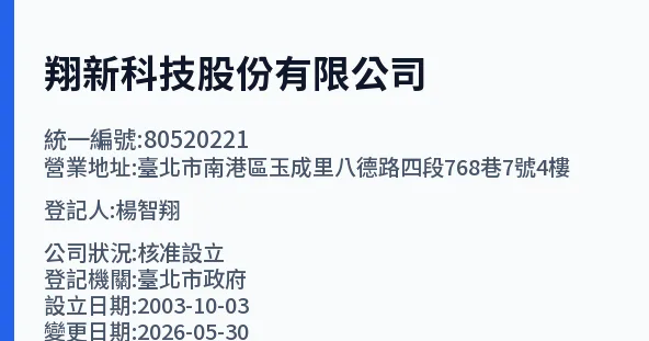 翔新科技股份有限公司的照片-統編 80520221(臺北市) 公司登記資料與營業項目詳細圖表