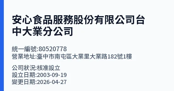 安心食品服務股份有限公司台中大業分公司的照片-統編 80520778(臺中市) 公司登記資料與營業項目詳細圖表