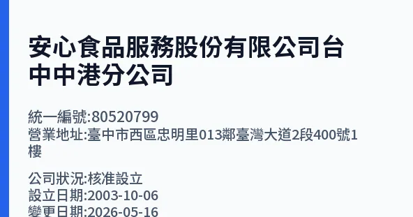 安心食品服務股份有限公司台中中港分公司的照片-統編 80520799(臺中市) 公司登記資料與營業項目詳細圖表