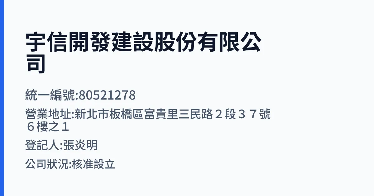宇信開發建設股份有限公司 - 統編 80521278(新北市) 公司登記資料與營業項目詳細圖表