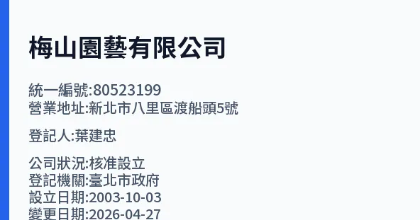 梅山園藝有限公司的照片-統編 80523199(新北市) 公司登記資料與營業項目詳細圖表