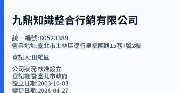 九鼎知識整合行銷有限公司的照片-統編 80523389(臺北市) 公司登記資料與營業項目詳細圖表
