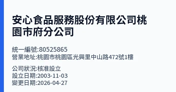 安心食品服務股份有限公司桃園市府分公司的照片-統編 80525865(桃園市) 公司登記資料與營業項目詳細圖表