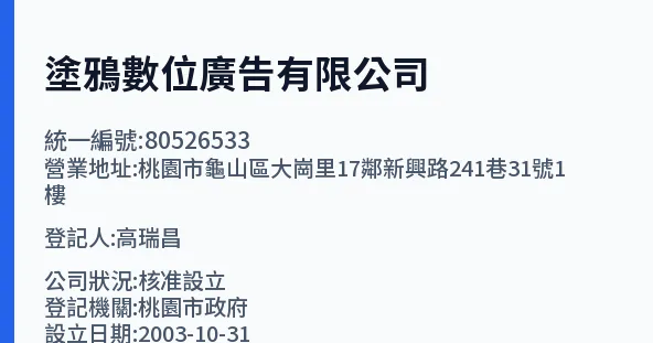 塗鴉數位廣告有限公司的照片-統編 80526533(桃園市) 公司登記資料與營業項目詳細圖表