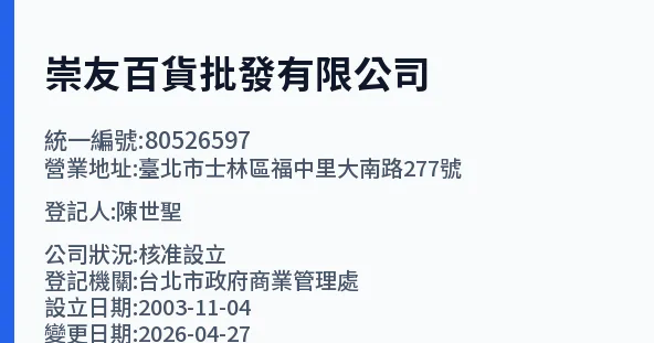 崇友百貨批發有限公司的照片-統編 80526597(臺北市) 公司登記資料與營業項目詳細圖表