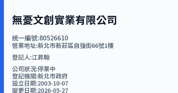 無憂文創實業有限公司的照片-統編 80526610(新北市) 公司登記資料與營業項目詳細圖表