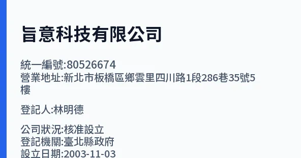旨意科技有限公司的照片-統編 80526674(新北市) 公司登記資料與營業項目詳細圖表