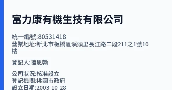 富力康有機生技有限公司的照片-統編 80531418(新北市) 公司登記資料與營業項目詳細圖表
