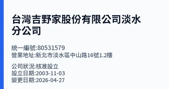 台灣吉野家股份有限公司淡水分公司的照片-統編 80531579(新北市) 公司登記資料與營業項目詳細圖表