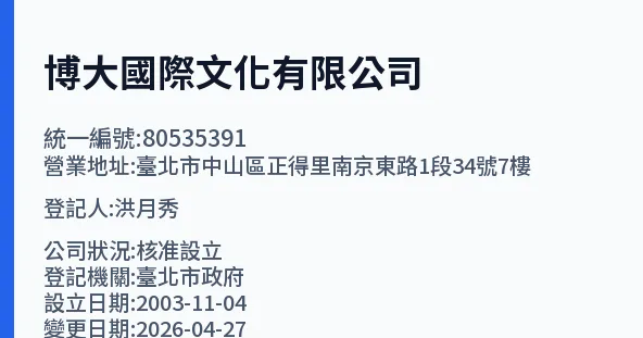 博大國際文化有限公司的照片-統編 80535391(臺北市) 公司登記資料與營業項目詳細圖表