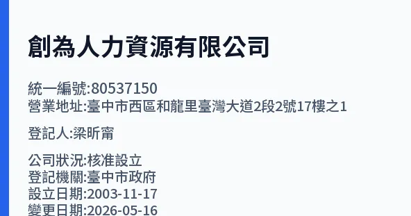 創為人力資源有限公司的照片-統編 80537150(臺中市) 公司登記資料與營業項目詳細圖表