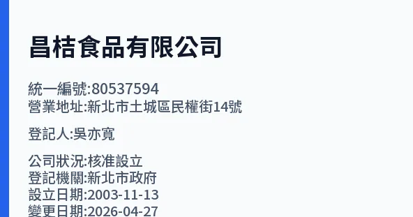 昌桔食品有限公司的照片-統編 80537594(新北市) 公司登記資料與營業項目詳細圖表