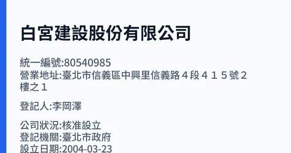白宮建設股份有限公司的照片-統編 80540985(臺北市) 公司登記資料與營業項目詳細圖表