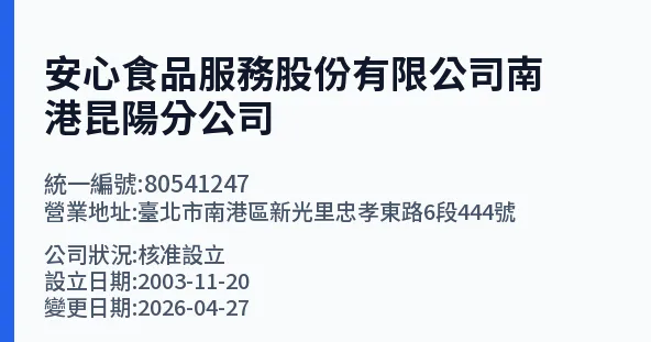 安心食品服務股份有限公司南港昆陽分公司的照片-統編 80541247(臺北市) 公司登記資料與營業項目詳細圖表