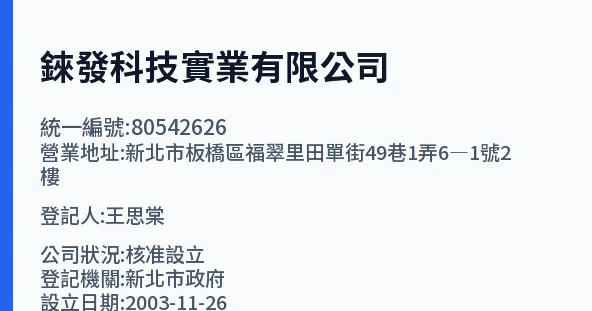 錸發科技實業有限公司的照片-統編 80542626(新北市) 公司登記資料與營業項目詳細圖表