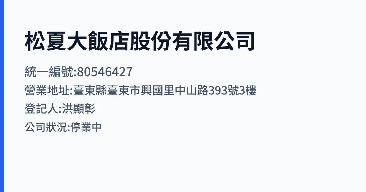 松夏大飯店股份有限公司 - 統編 80546427(臺東縣) 公司登記資料與營業項目詳細圖表