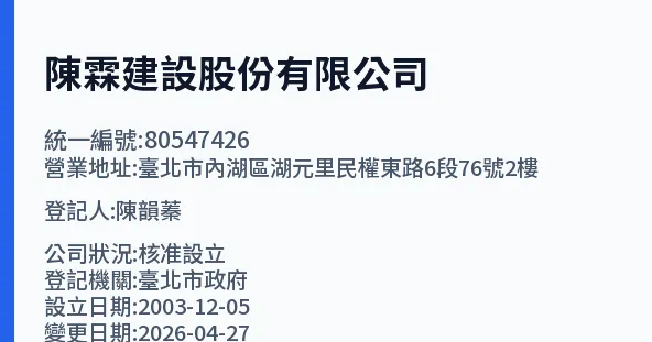 陳霖建設股份有限公司的照片-統編 80547426(臺北市) 公司登記資料與營業項目詳細圖表